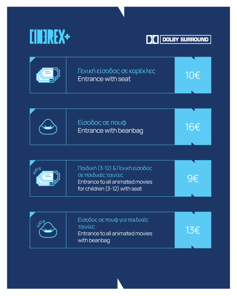 TICKET PRICE LIST – Cinerex